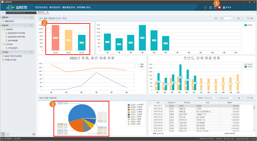 SYSTEM관리 · ecoWaste 사용자매뉴얼